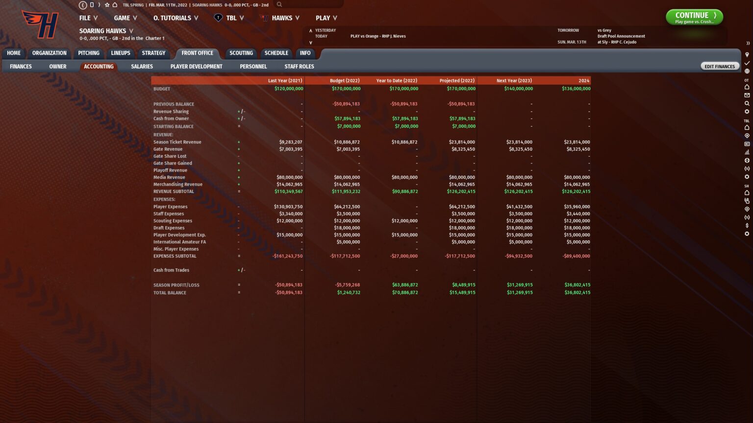 FRONT OFFICE | OOTP (Out Of The Park) Baseball 入門 - ゲームウィキ.jp