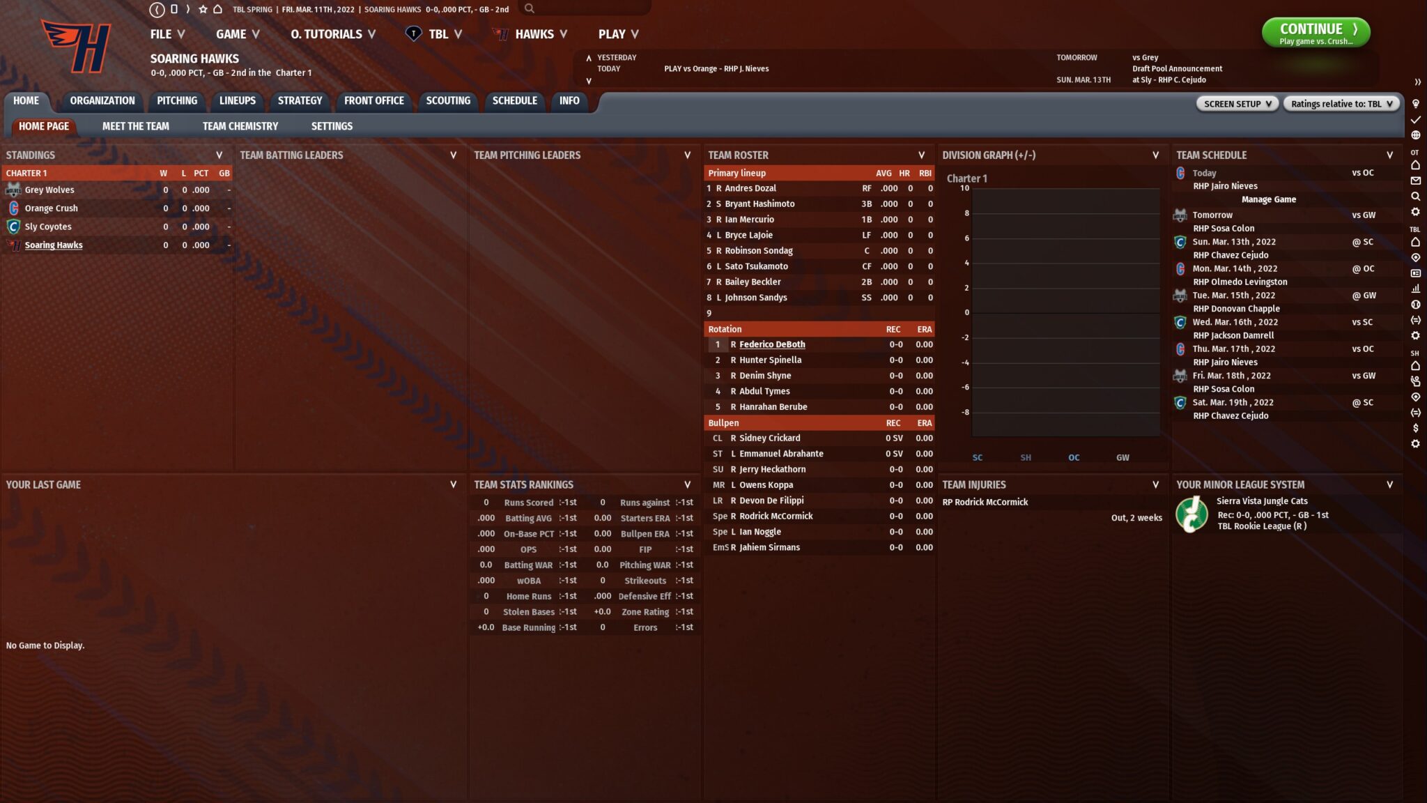 HOME PAGE | OOTP (Out Of The Park) Baseball 入門 - ゲームウィキ.jp