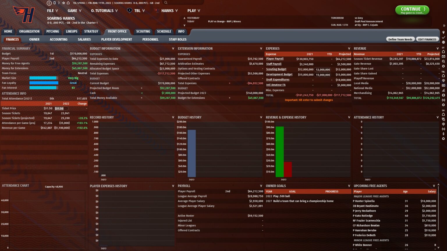 FRONT OFFICE | OOTP (Out Of The Park) Baseball 入門 - ゲームウィキ.jp